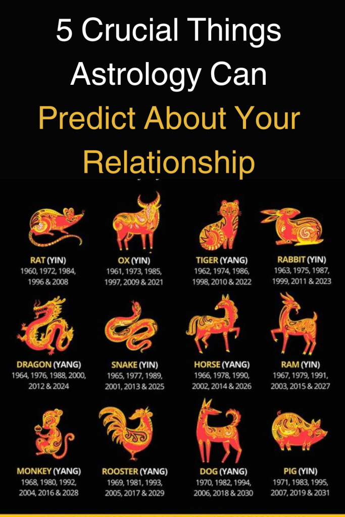 5 Crucial Things Astrology Can Predict About Your Relationship