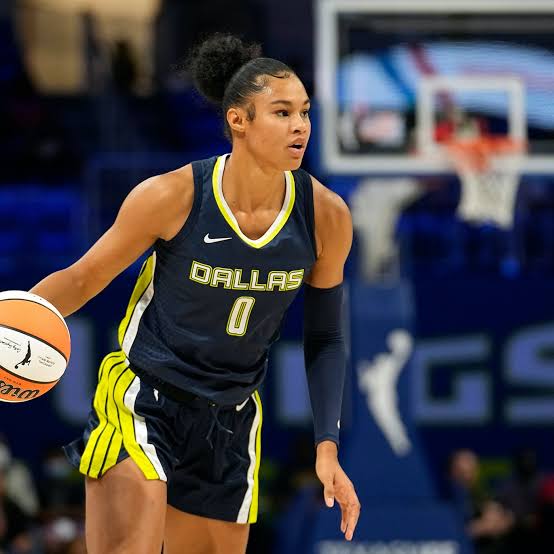 The Top 17 Most beautiful Female Basketball Players Globally