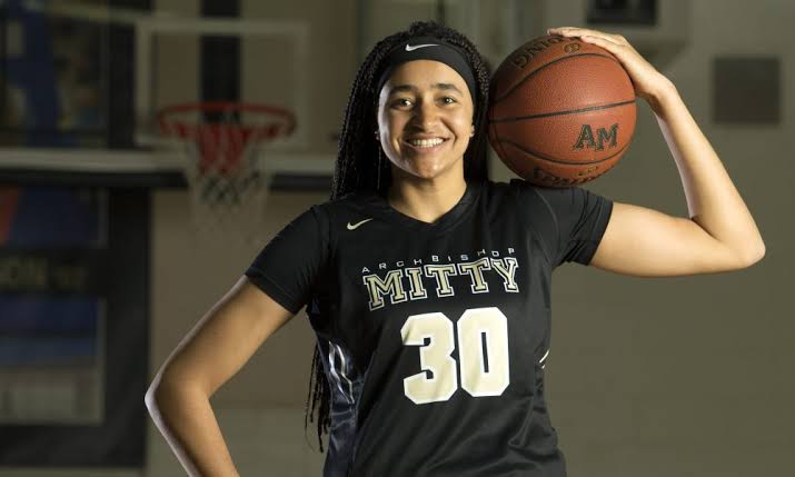 The Top 17 Most beautiful Female Basketball Players Globally