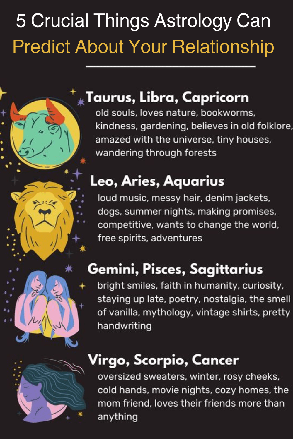 5 Crucial Things Astrology Can Predict About Your Relationship